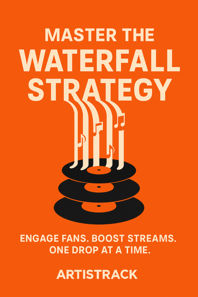 How to Release Music Successfully Using the Waterfall Strategy ...